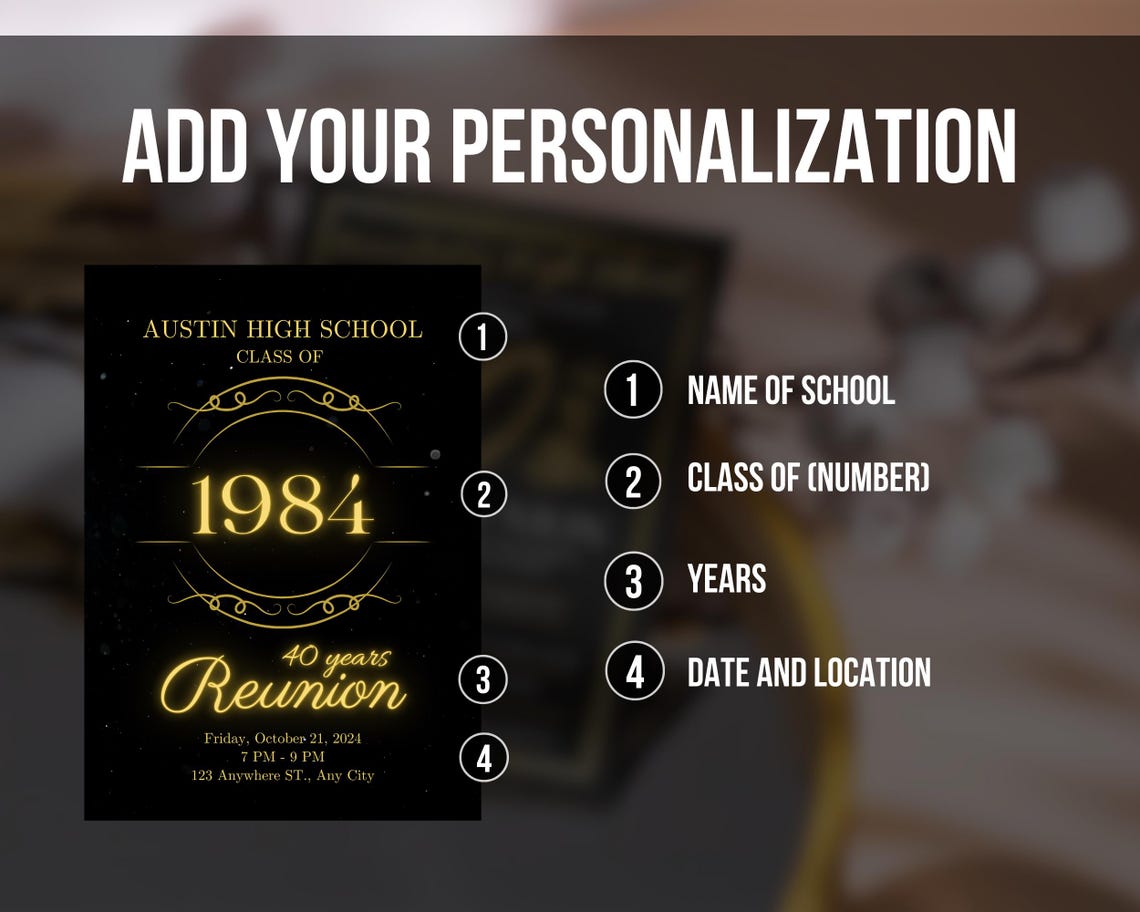 Class Reunion Welcome Sign, Any Year Custom High School Reunion Party ...