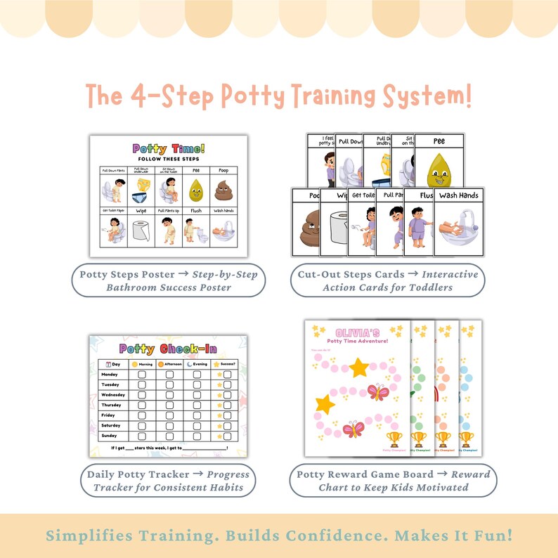 Potty Training Reward Chart, Printable Potty Charts, Potty Visual Aid ...