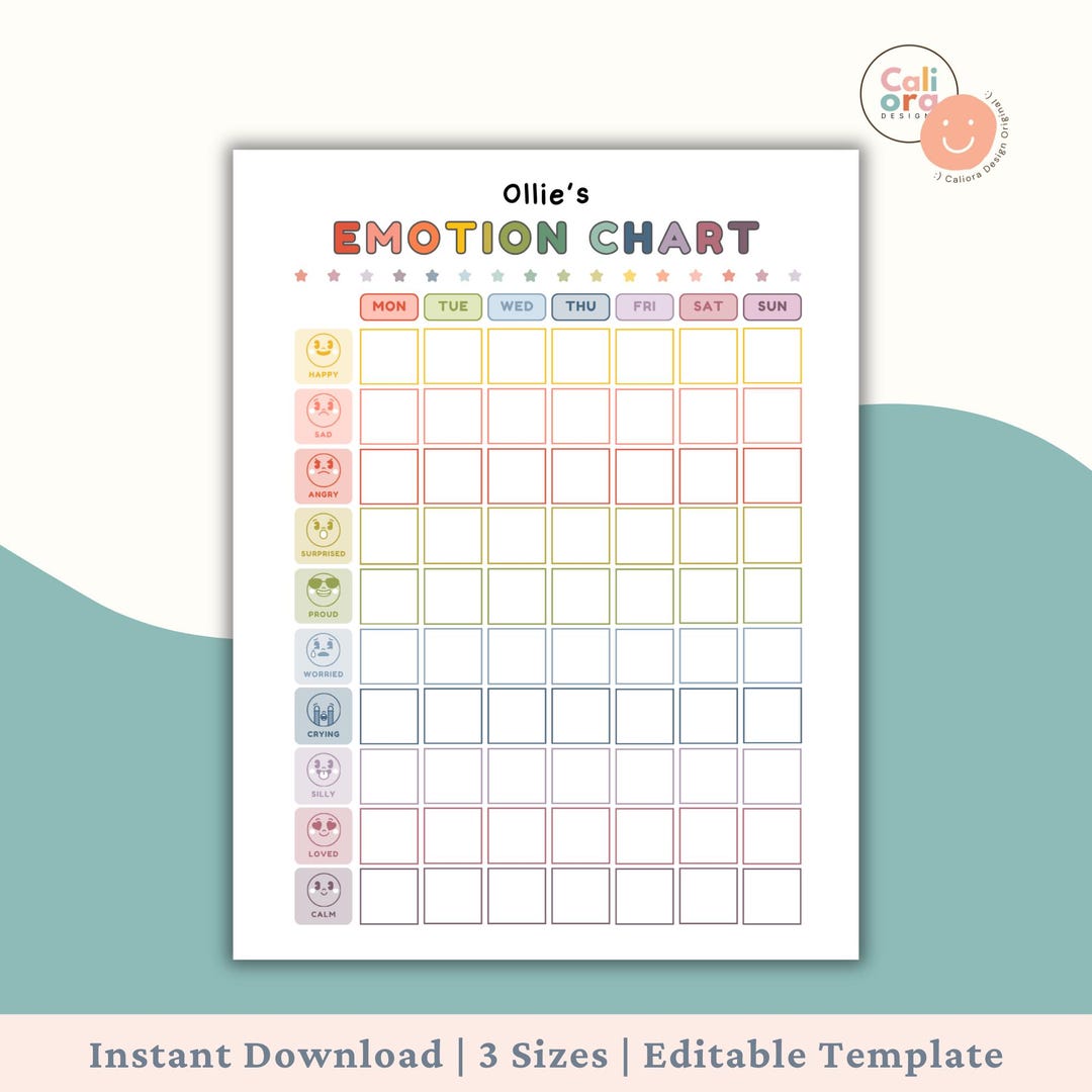 Kids Emotion Chart, Feelings Tracker Poster for Toddlers, Emotions ...
