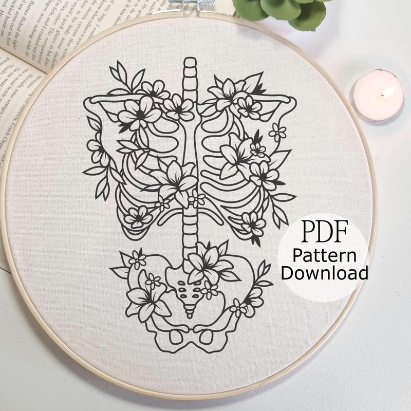 Embroidery Anatomy - Etsy
