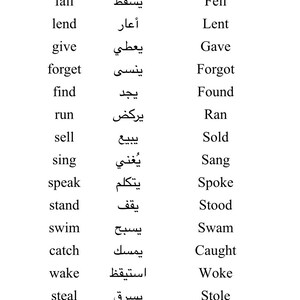 Irregular Verbs Translated to Arabic. - Etsy
