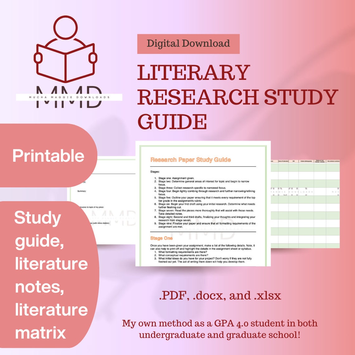 Research Paper Study Guide / Graduate, Undergraduate Study Guide - Etsy