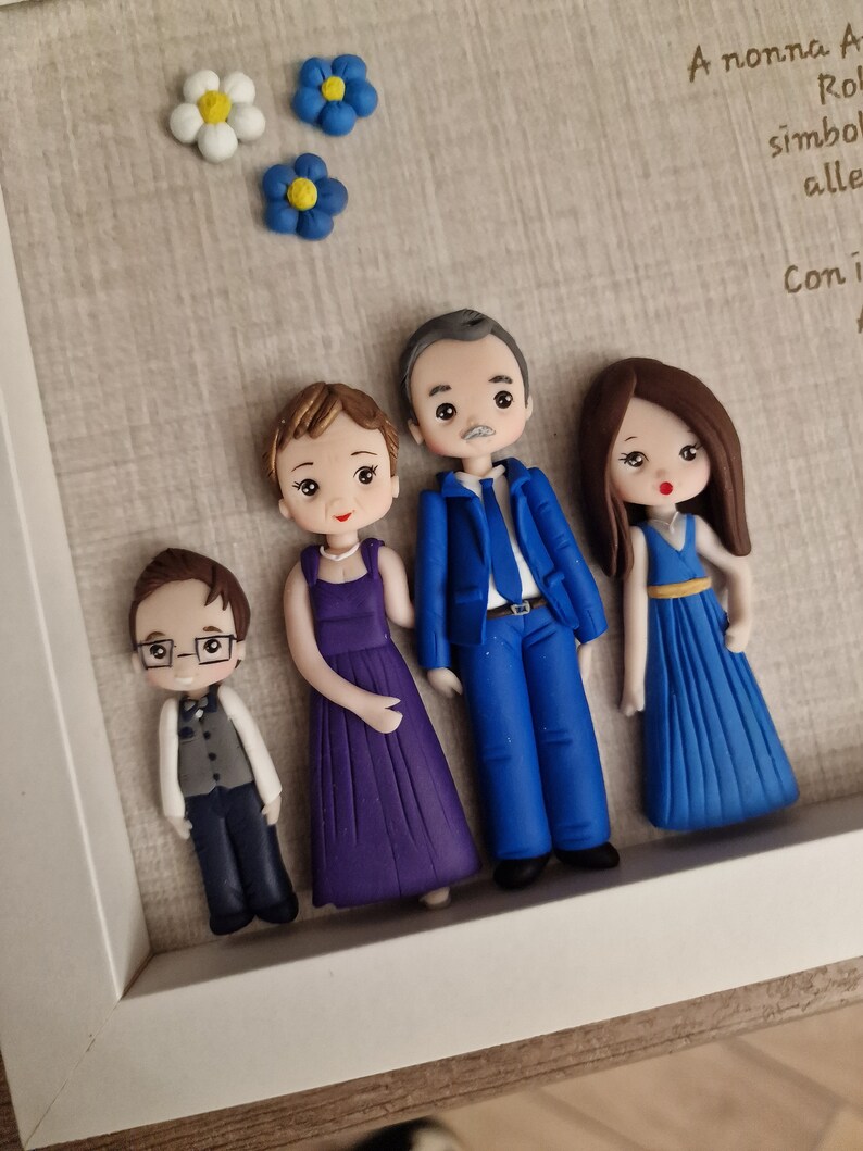 Personalized Family Frame in Polymer Clay, Family Photo, Personalized ...