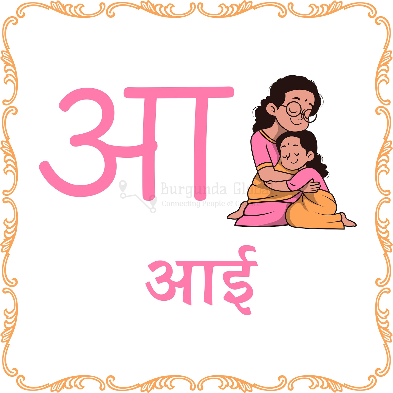 Digital Marathi Alphabet Flashcards - Etsy