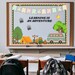 Camping Classroom Bulletin Board Kit: Adventure Theme, Bear Paw Name ...