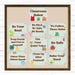 Monster Theme Classroom Rules Poster Set: Fun Back to School Decor ...