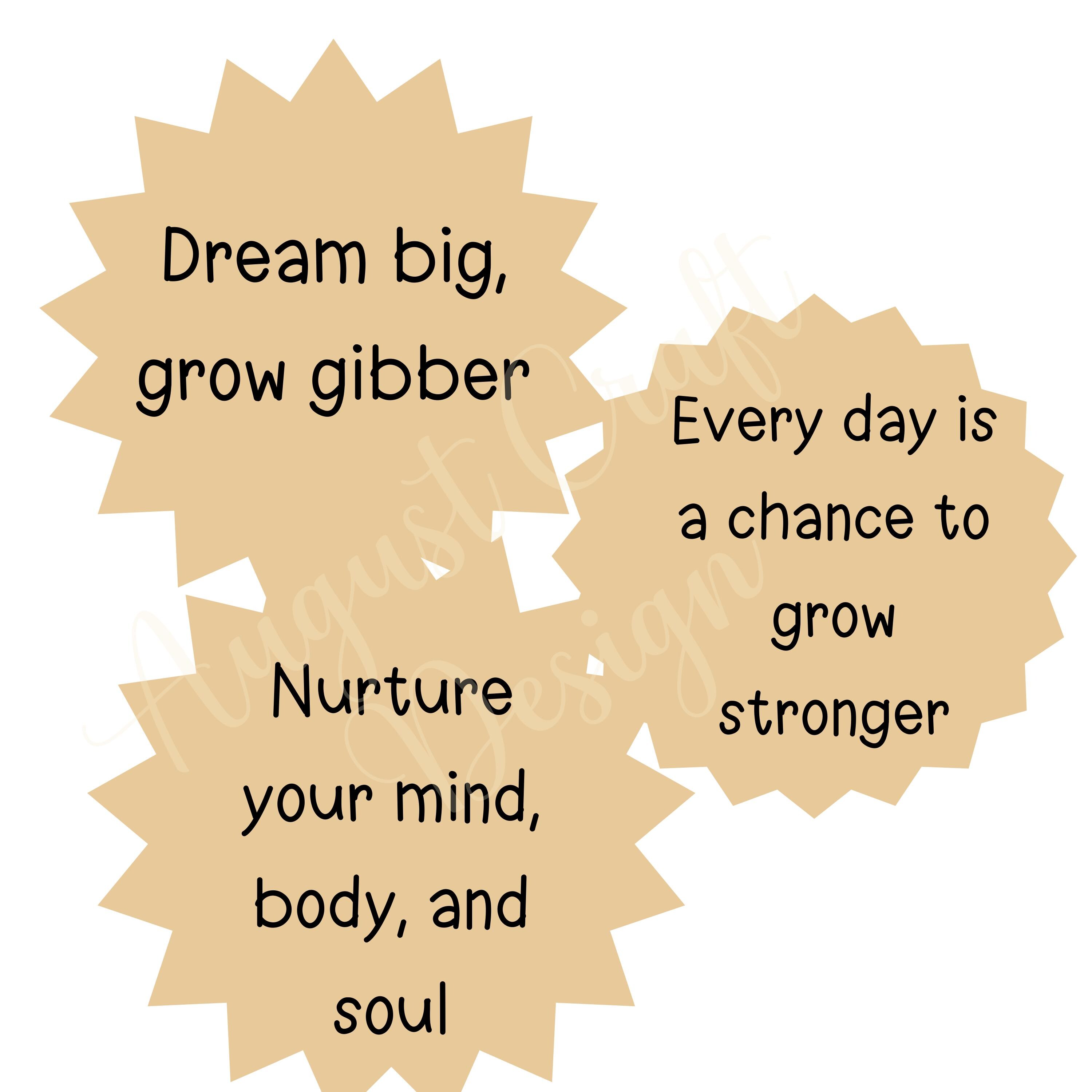 New Year Bulletin Board Kit: Growth Mindset Classroom Decor (PDF) - Etsy