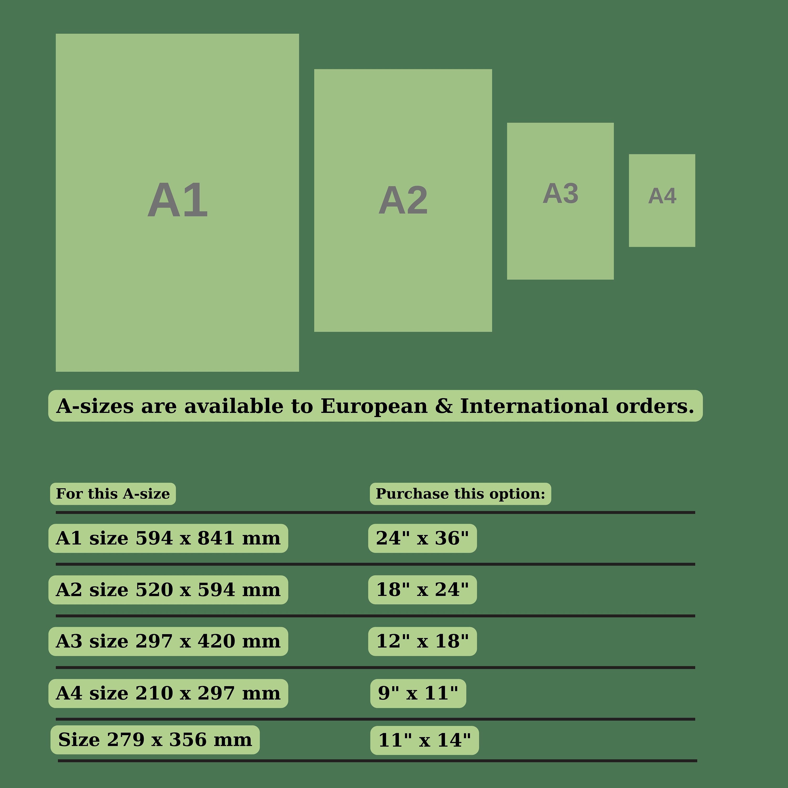 Gorillaz Poster Set of 3 Poster Minimalist Music Poster Vintage Retro ...