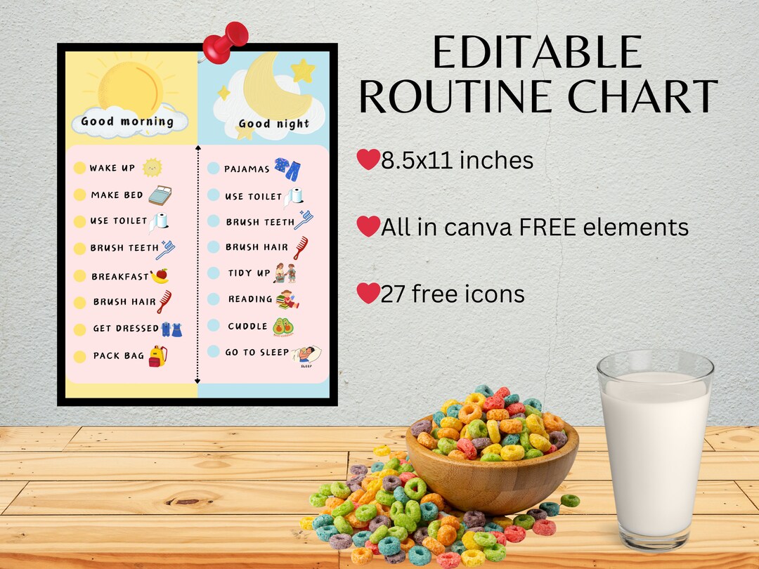 Editable Routine Chart, Daily Routine, Morning Routine for Kids ...
