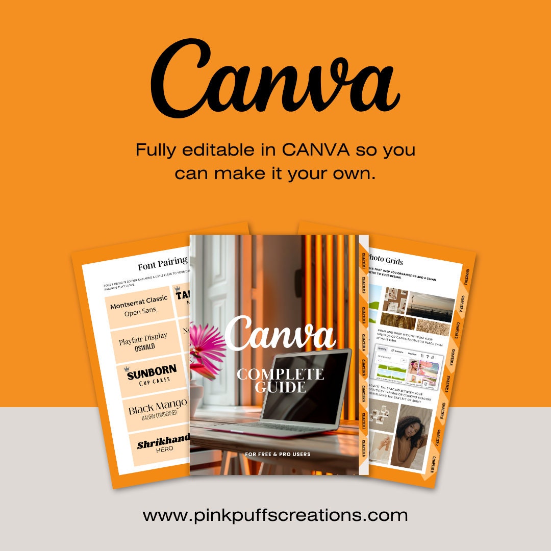 How to Use Canva Complete Guide, PLR Digital Products, PLR Ebook, Done ...