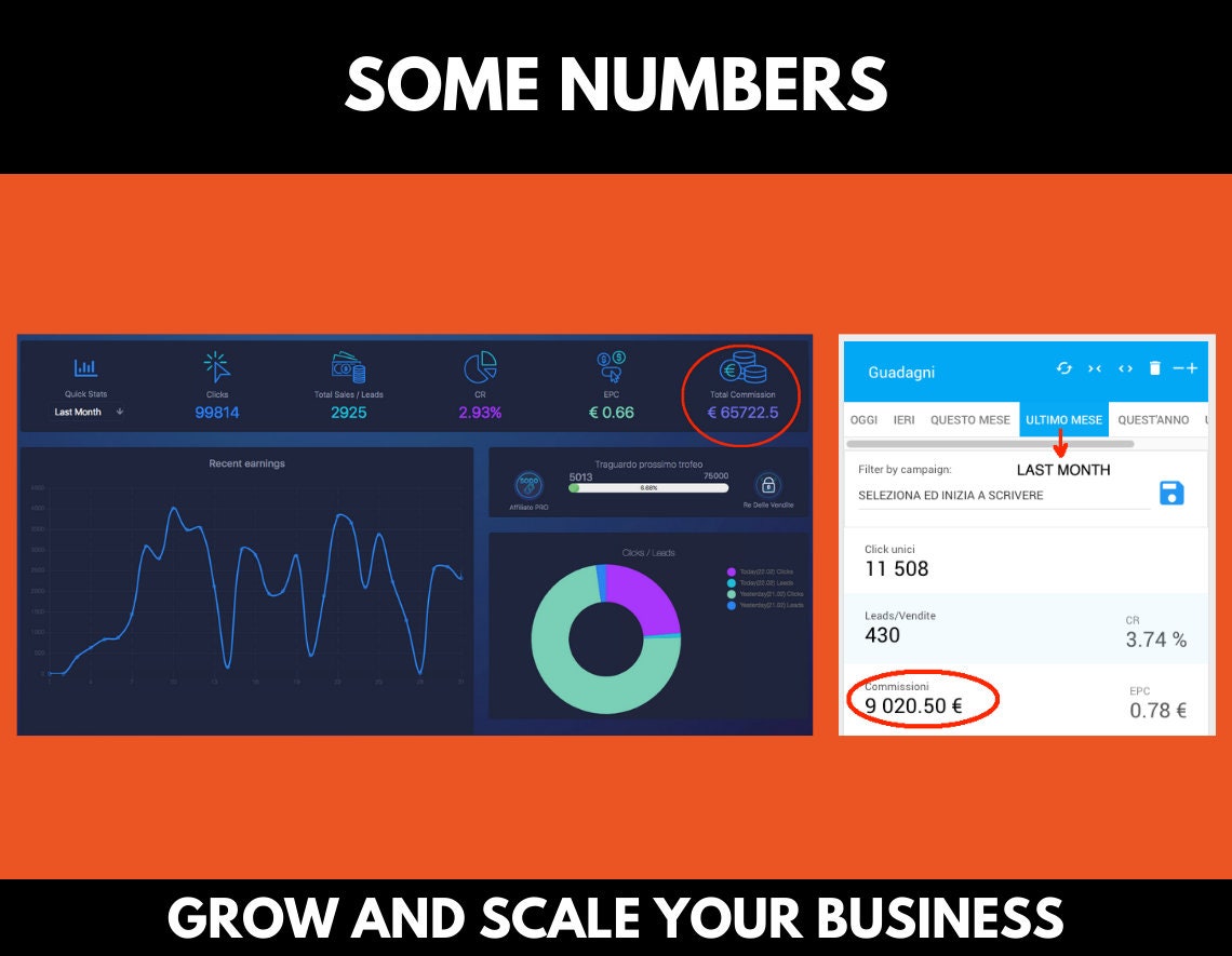 Tiktok Ads Ultimate Guide Ebook, Digital Marketing, Tiktok Marketing ...