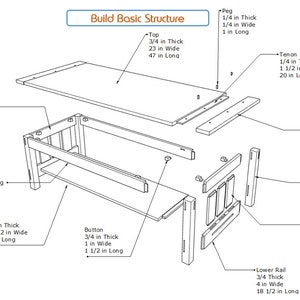 Coffee Table PDF Plan: Step-by-step Building Instructions - Etsy