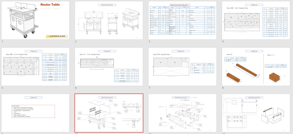 Mobile Router Table | PDF Plans | 3D, 2D Drawings | Step by Step ...