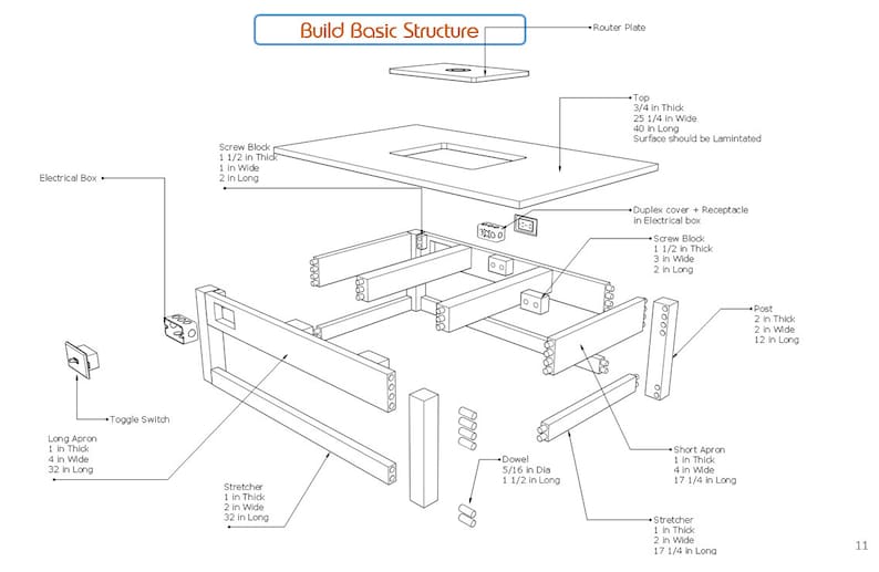 Mobile Router Table | PDF Plans | 3D, 2D Drawings | Step by Step ...