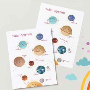 Solar System Printable, Educational Posters, Solar System, Classroom ...