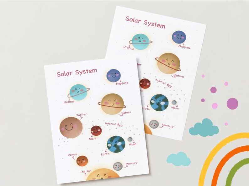 Solar System Printable, Educational Posters, Solar System, Classroom ...