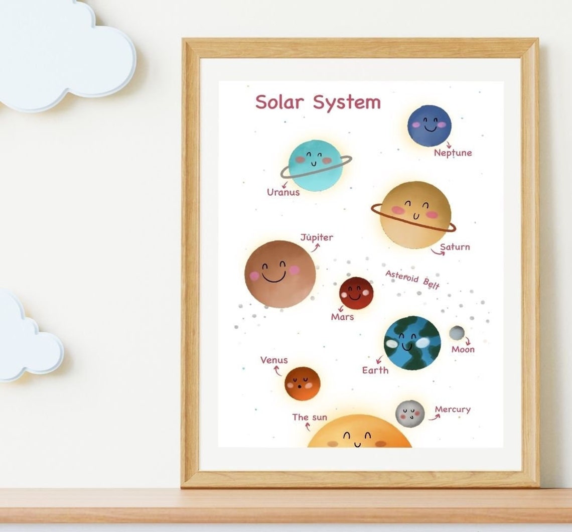 Solar System Printable, Educational Posters, Solar System, Classroom ...