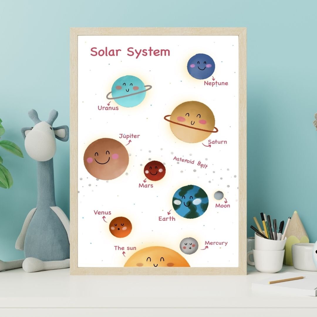 Solar System Printable, Educational Posters, Solar System, Classroom ...