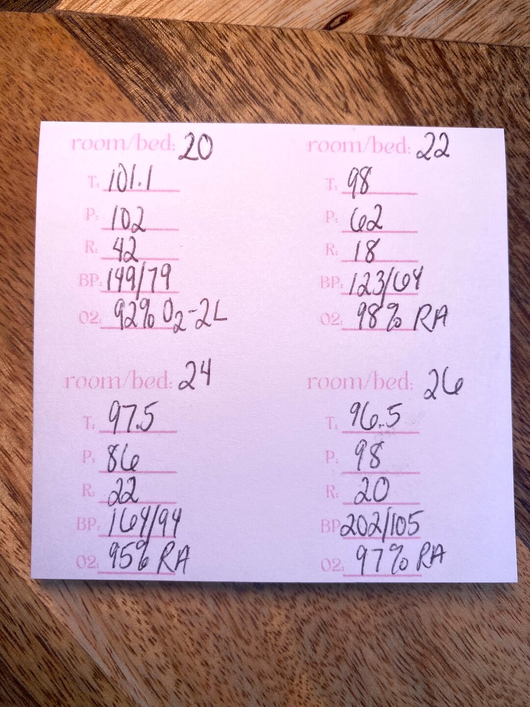 Nurse Note Pads Vital Signs Note Pads CNA Vital Signs Post It Notes ...