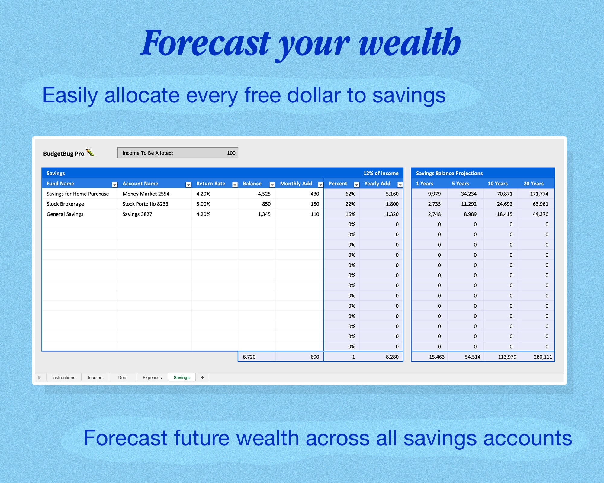 Budgetbug Pro Budget Planner: Excel & Google Sheets Personal Finance ...