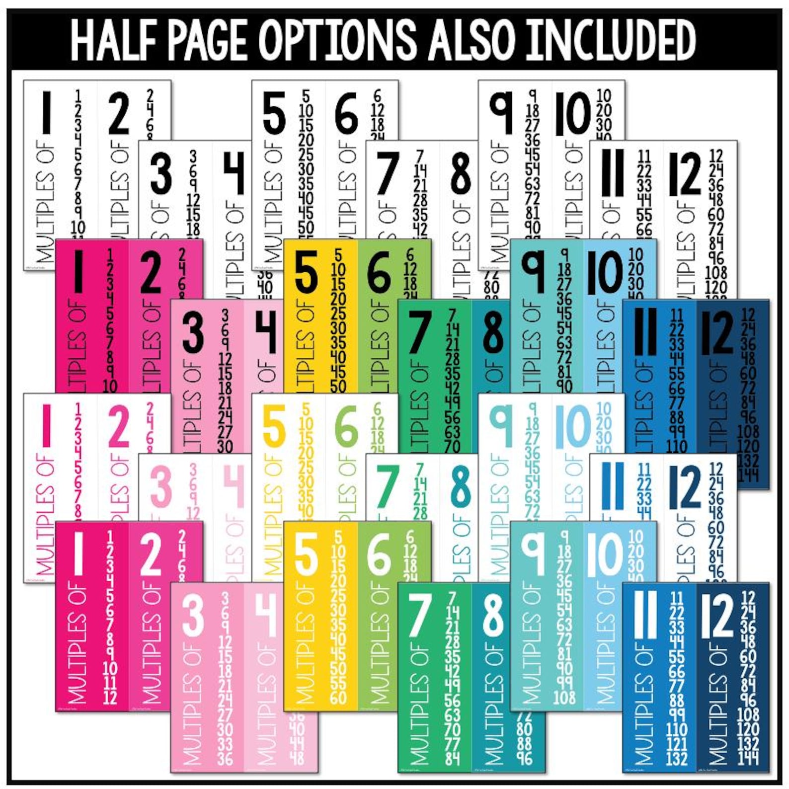 Multiples Posters for Multiplication Facts 1 - 12 - Etsy