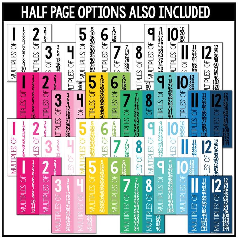 Multiples Posters for Multiplication Facts 1 - 12 - Etsy