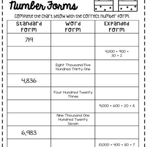 Christmas Literacy & Math Packet for Upper Elementary - Etsy