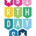 Birthday Display Bulletin Board Kit EDITABLE Classroom Decor - Etsy Canada