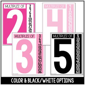Multiples Posters for Multiplication Facts 1 - 12 - Etsy