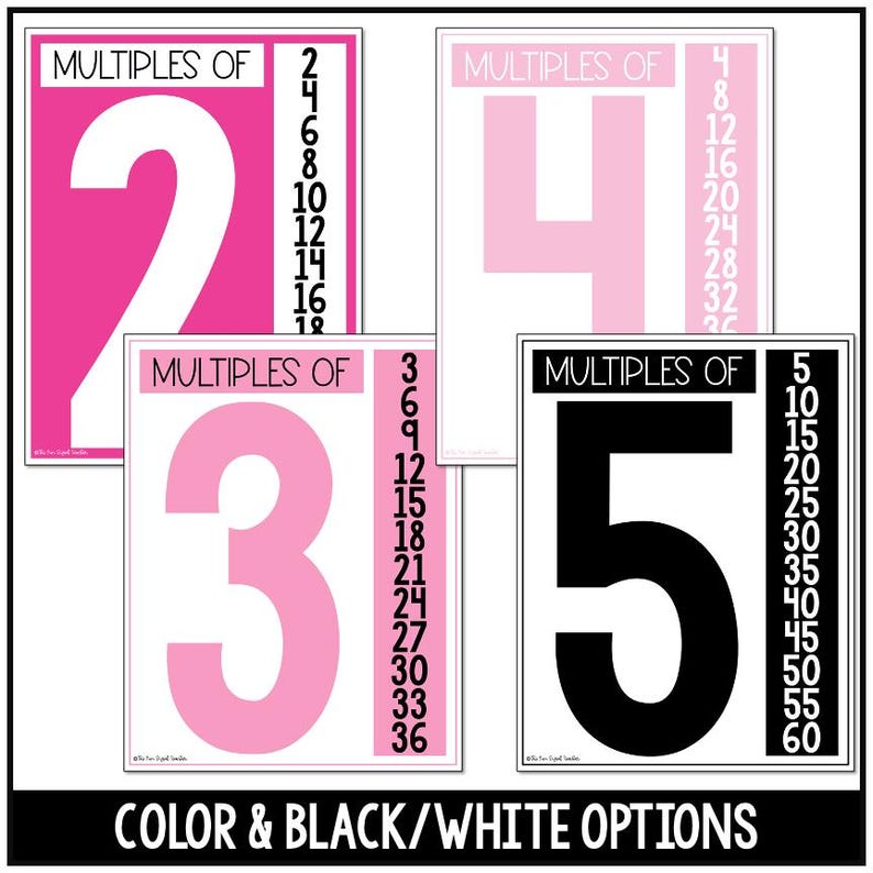 Multiples Posters for Multiplication Facts 1 - 12 - Etsy