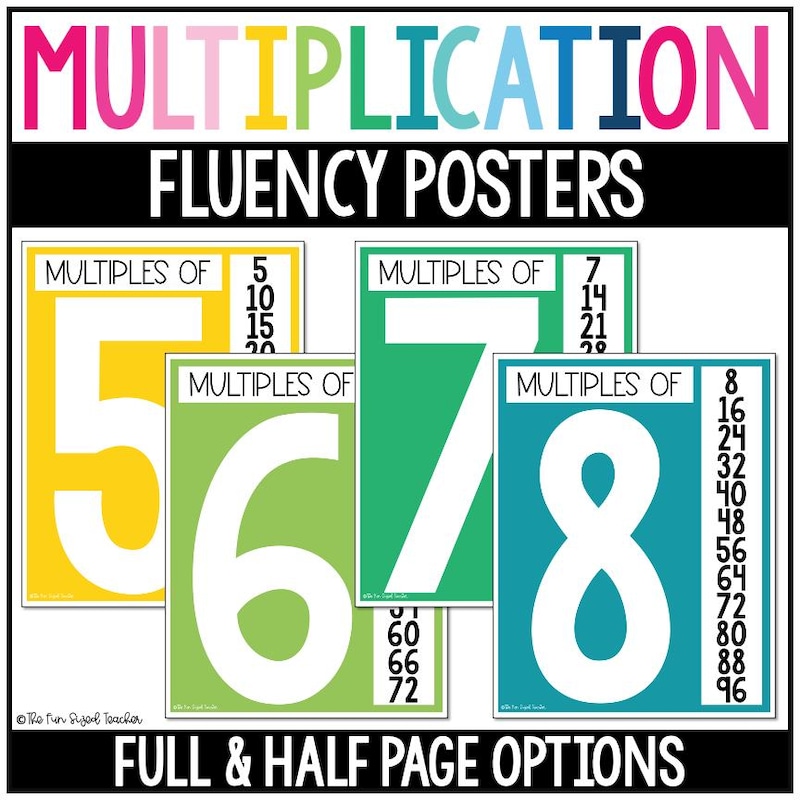 Multiplication Table Poster - Etsy