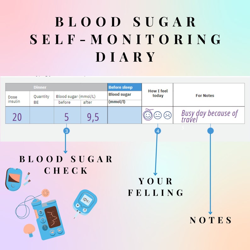 Printable Blood Sugar Management Log, Blood Sugar Reading, Blood ...