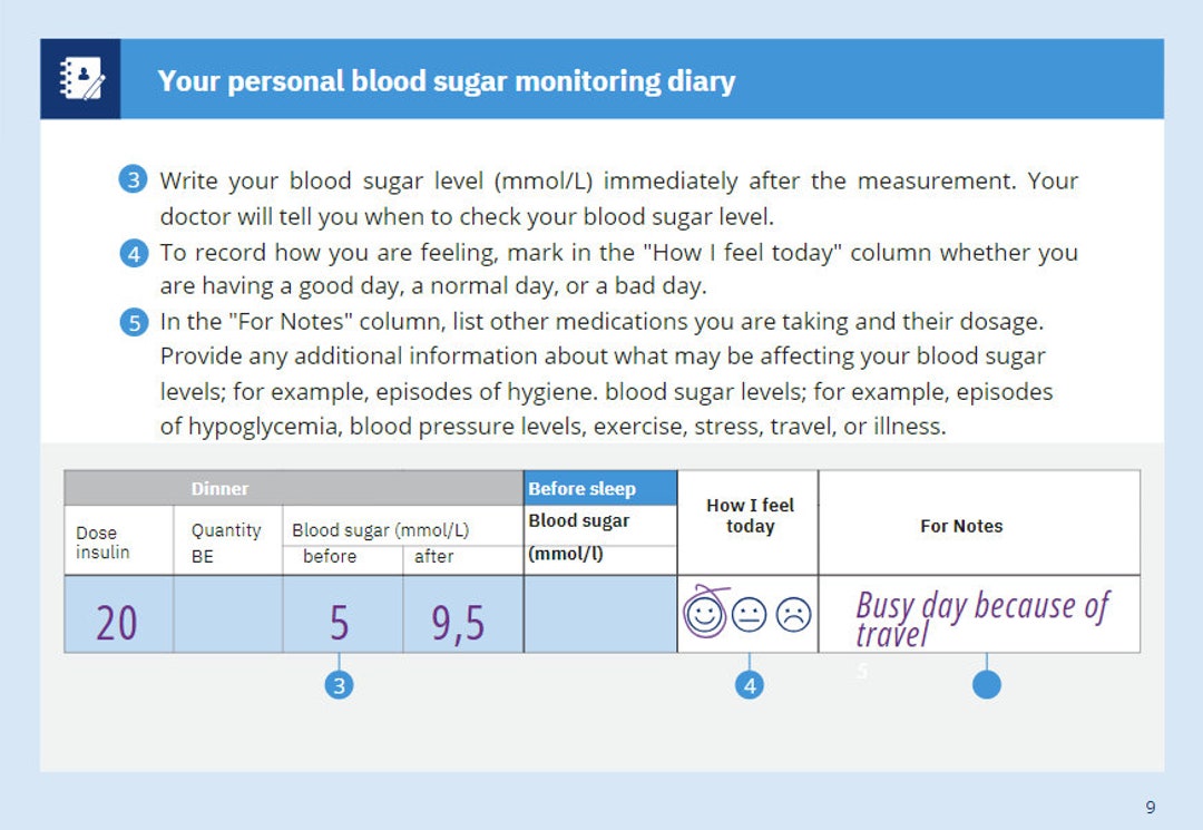 Printable Blood Sugar Management Log, Blood Sugar Reading, Blood ...