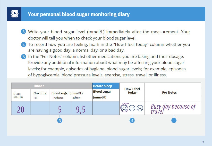 Printable Blood Sugar Management Log, Blood Sugar Reading, Blood ...