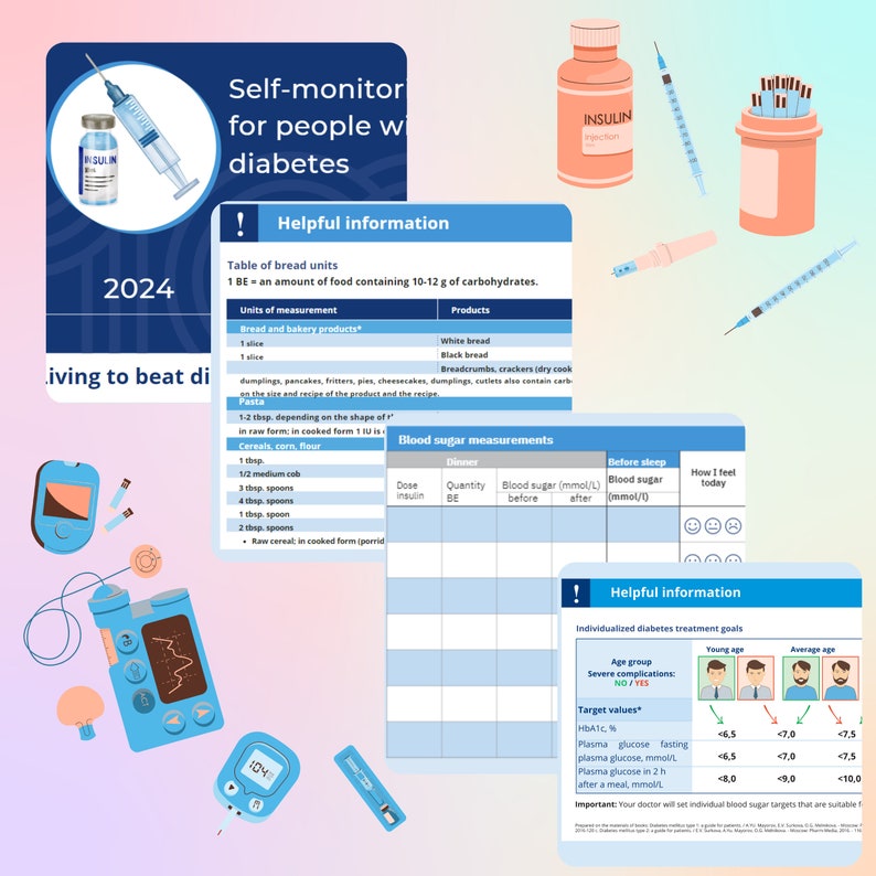 Printable Blood Sugar Management Log, Blood Sugar Reading, Blood ...