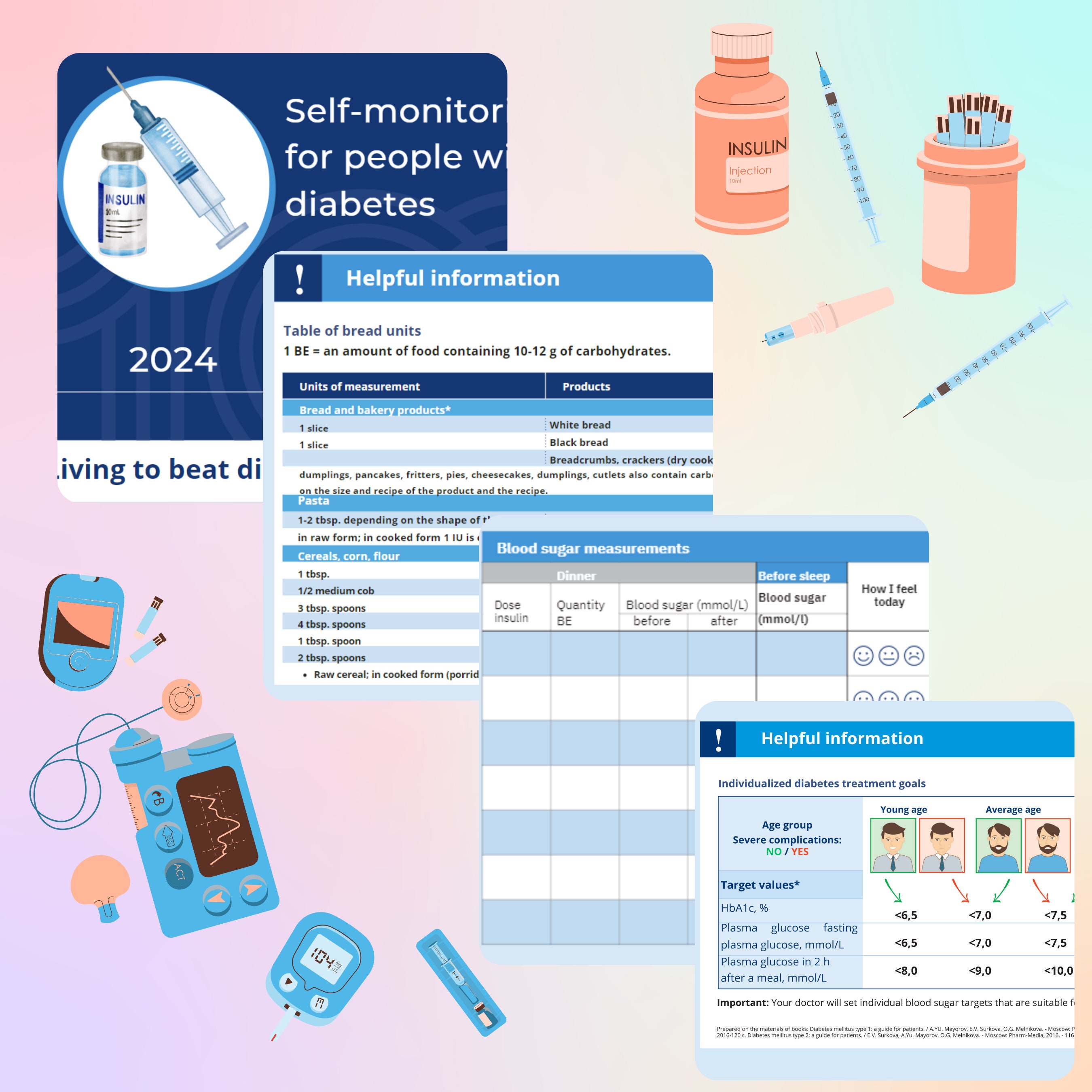 Blood Sugar Log|blood Sugar Tracker| Gestational Diabetes Log,diabetic ...