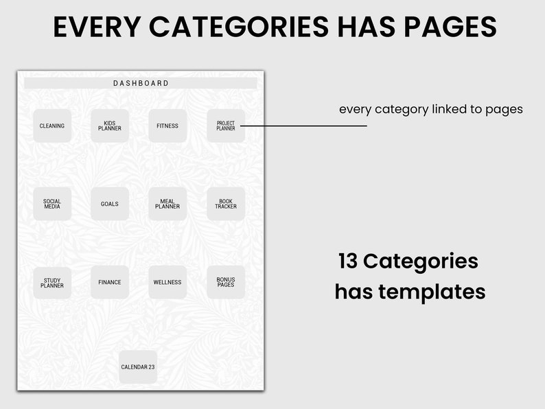 ADHD Planner Adult With 2024 Calendar ADHD Planner ADHD Journal ...