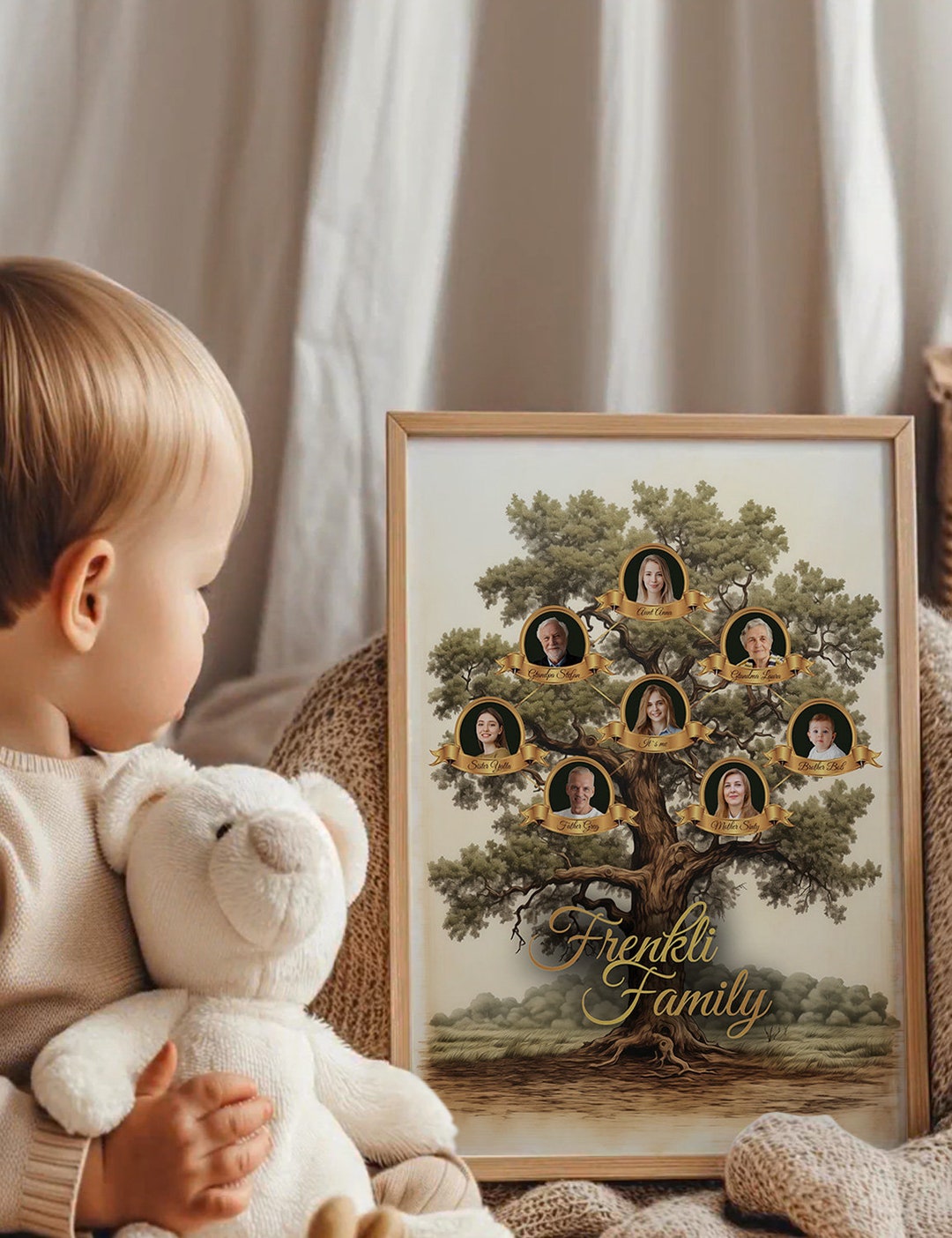 With Love From Ukraine Family Tree to Order, Family Photo Album as a ...