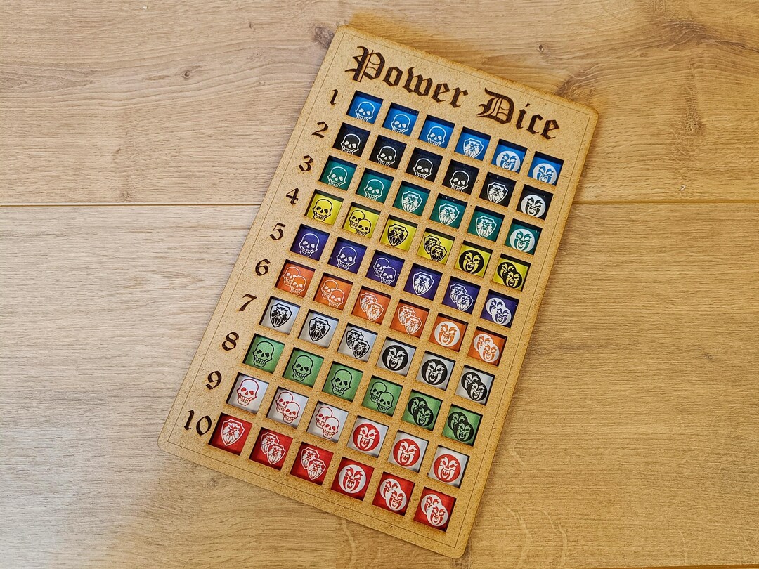 Power Dice Tray for Heroquest - Etsy UK