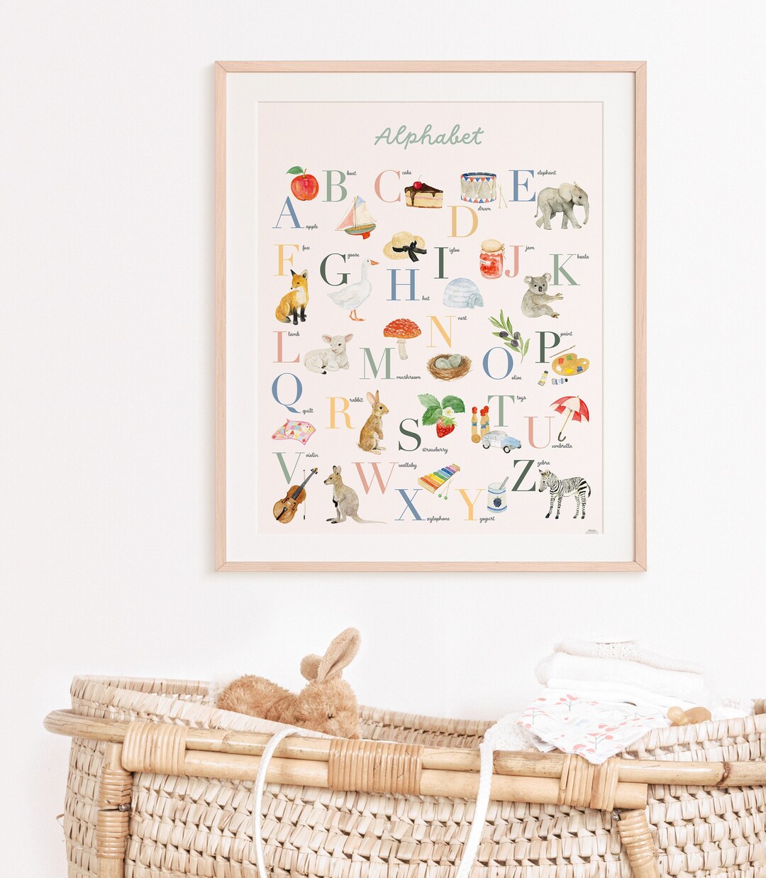 Montessori Letter Sounds Poster ENGLISH - Cute Vintage ABC - Baby ...