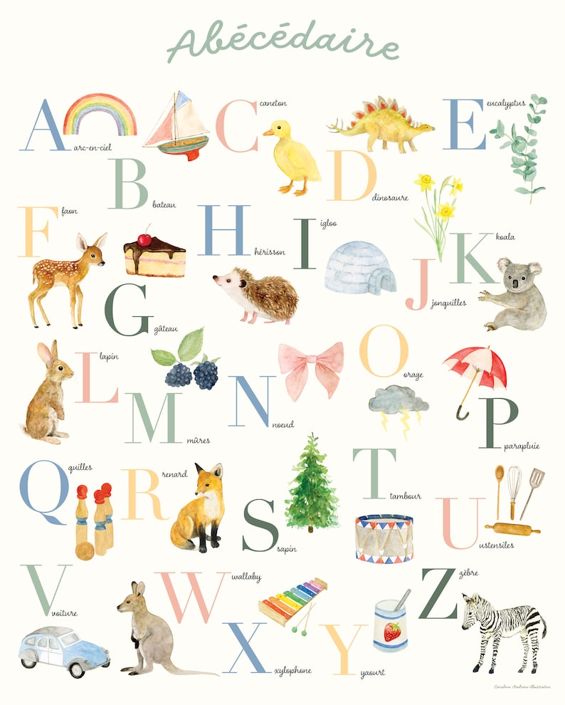 Montessori Letter Sounds Poster - Cute Vintage Alphabet - Baby ...
