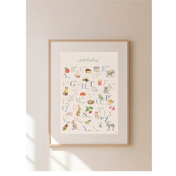 Montessori Abc - Etsy