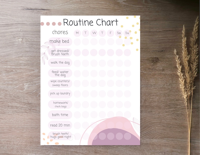 Editable Routine Chore Chart for Kids Customizable From Canva Fun ...