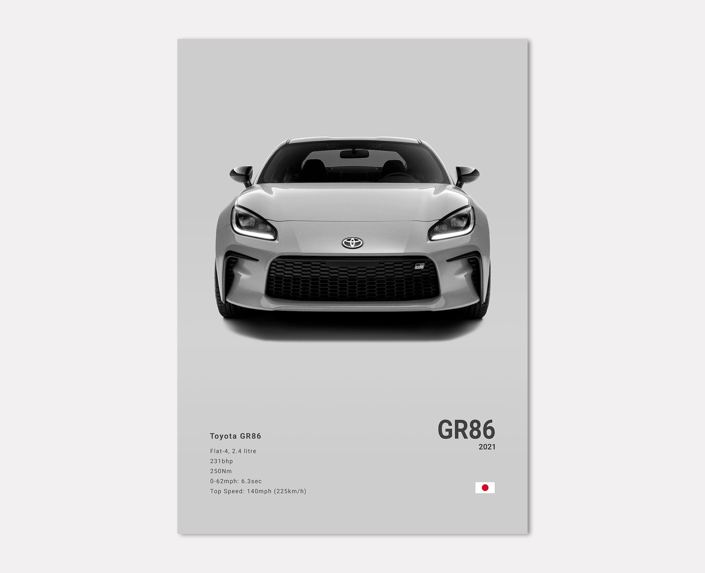 Toyota GR86 Poster Print Wall Art Car Photography - Etsy