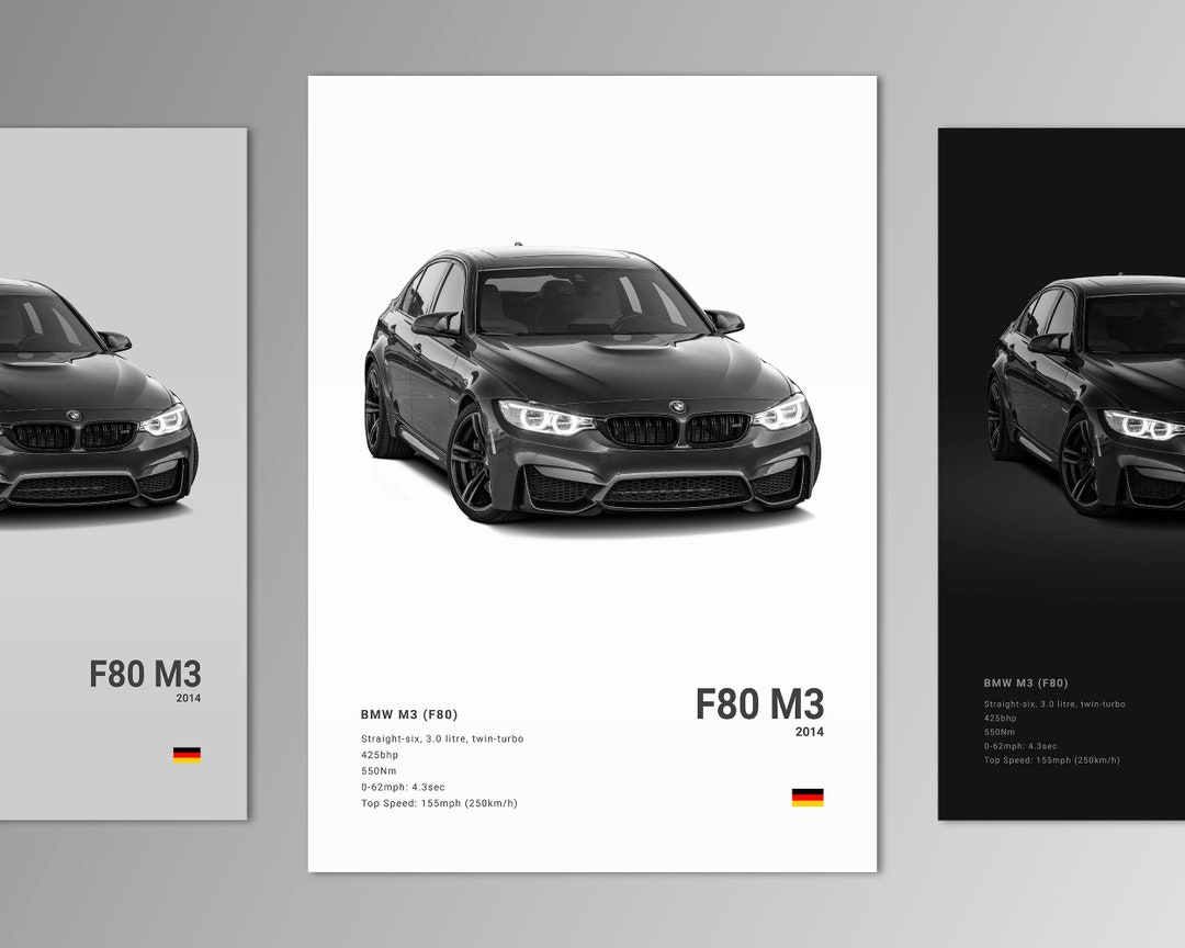 BMW M3 F80 Poster Print | Wall Art | Car Photography - Etsy