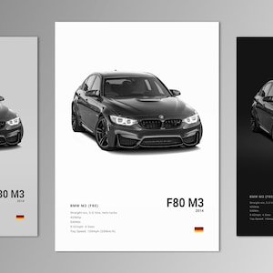BMW M3 F80 Poster Print | Wall Art | Car Photography - Etsy