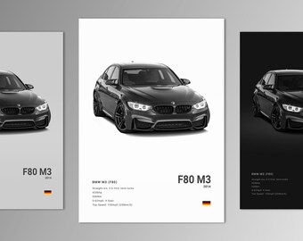 BMW M2 Competition F87 Poster Print Wall Art Car Photography - Etsy