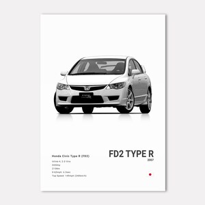 Honda Civic Type R FD2 2007 Poster Print | Wall Art | Car Photography ...