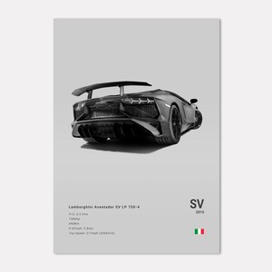 Lamborghini Aventador SV Poster Print Wall Art Car Photography - Etsy