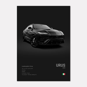 Lamborghini Urus 2018 Poster Print | Wall Art | Car Photography - Etsy